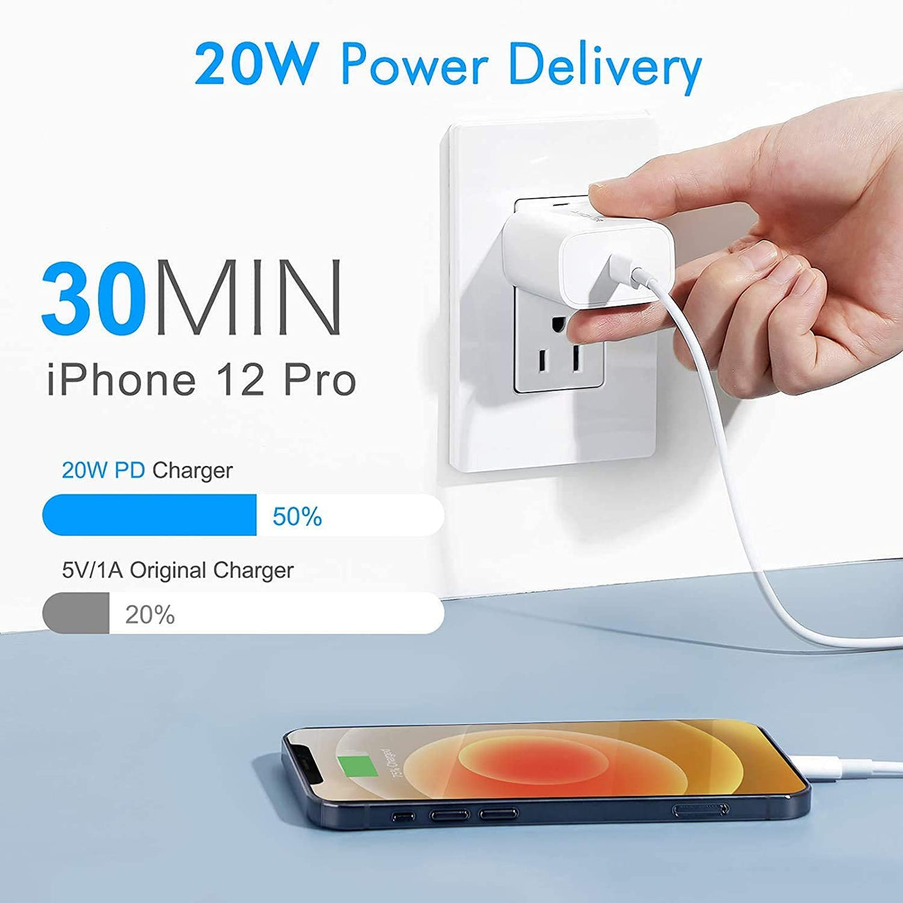 Buy iPhone 11 Pro Max Charger 20W | Fast USB-C Power Adapter